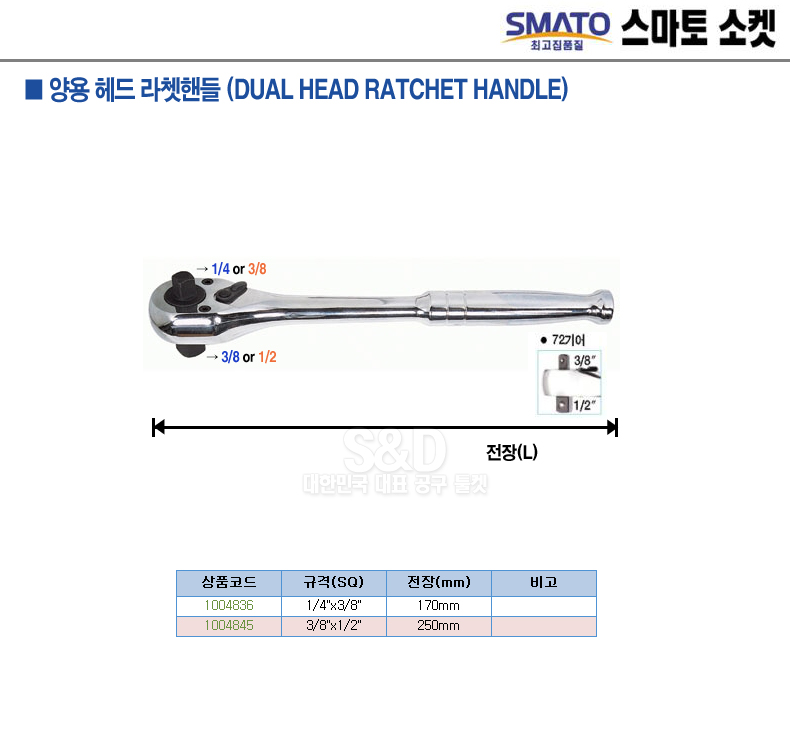 [세신버팔로]양용 헤드 라쳇핸들 1/4"x3/8" 170mm - 아텍스툴 ATEXTOOL - 국내최초 방폭제품 전문쇼핑몰