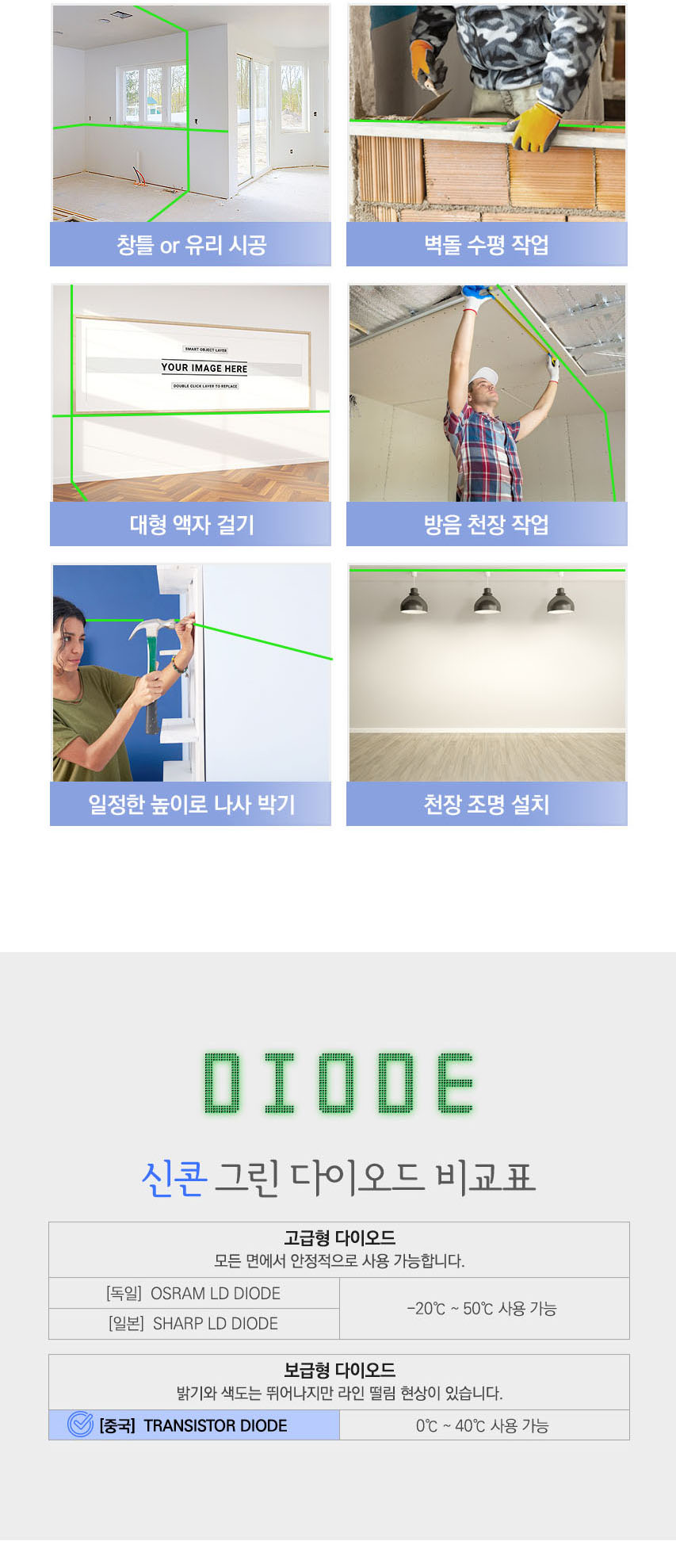 [신콘]4D 그린 레이저 레벨기 SG-7TR - 아텍스툴 ATEXTOOL - 국내최초 방폭제품 전문쇼핑몰